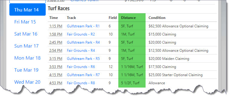 Announcing: Entries & Results NEW on Horse Racing Nation!