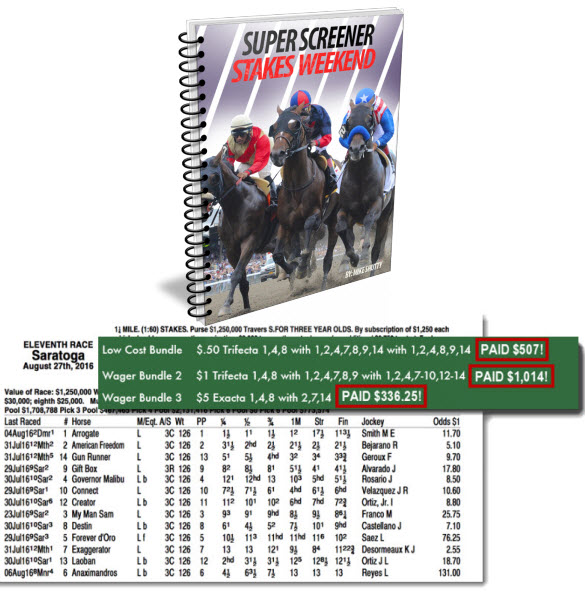 Get Expert Picks for Wide-Open 2017 Travers Stakes