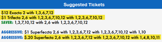 Shutty: Code of Honor made for the Travers Stakes' distance