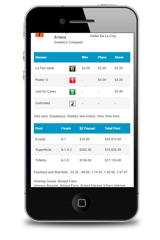 Announcing: Entries & Results NEW on Horse Racing Nation!